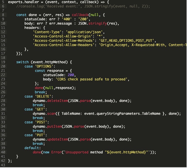 Lambda And Dynamodb My Software Journey